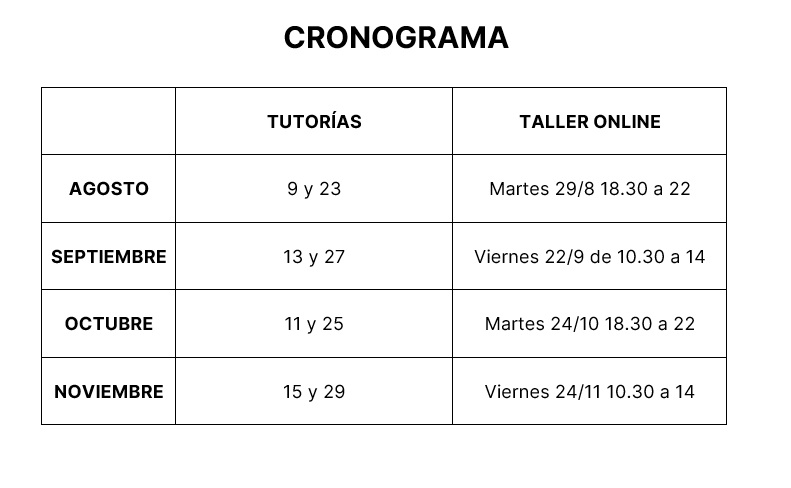 Observación Didáctica - Cronograma de Actividades - Escuela Mariana Ferraro